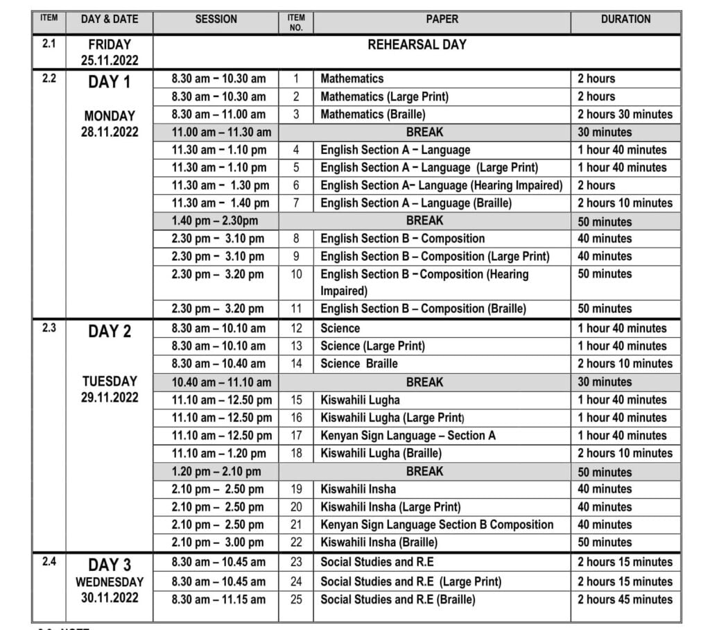 KNEC releases 2022 KCPE timetable | Education News is the leading ...