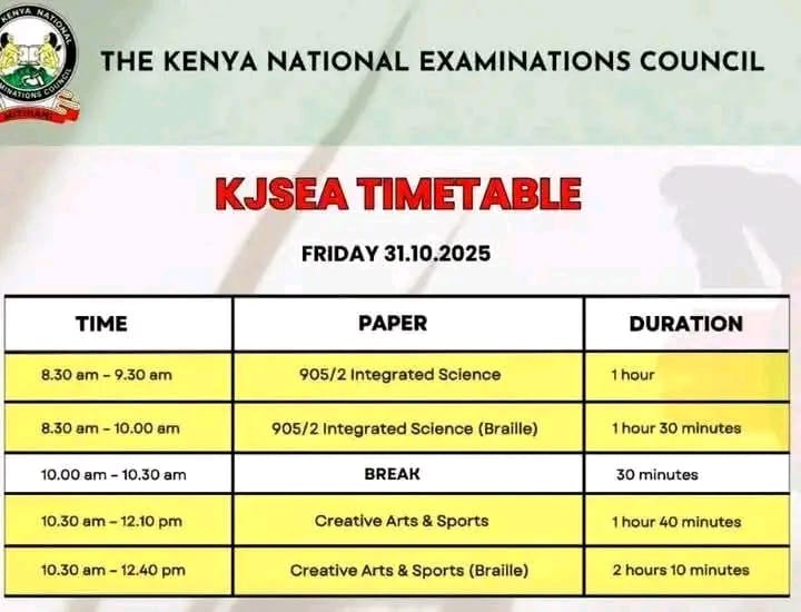 Grade 9 KJSEA exams enter fifth day as KNEC revises timetable ...